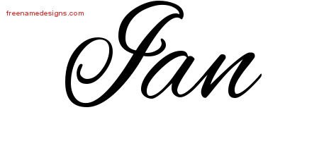 ian Archives - Free Name Designs