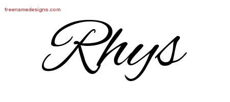 rhys Archives - Free Name Designs